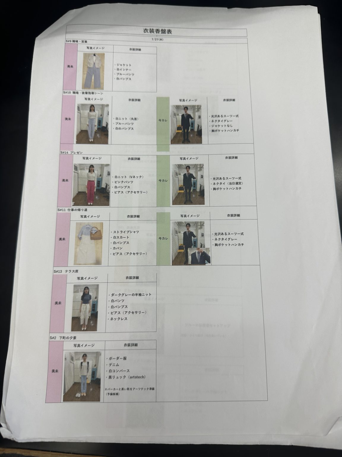 【現場の話】第二回 ドラマ制作 プリプロダクションとは - 映像制作・動画制作会社 － ARTSTECH(アーツテック)